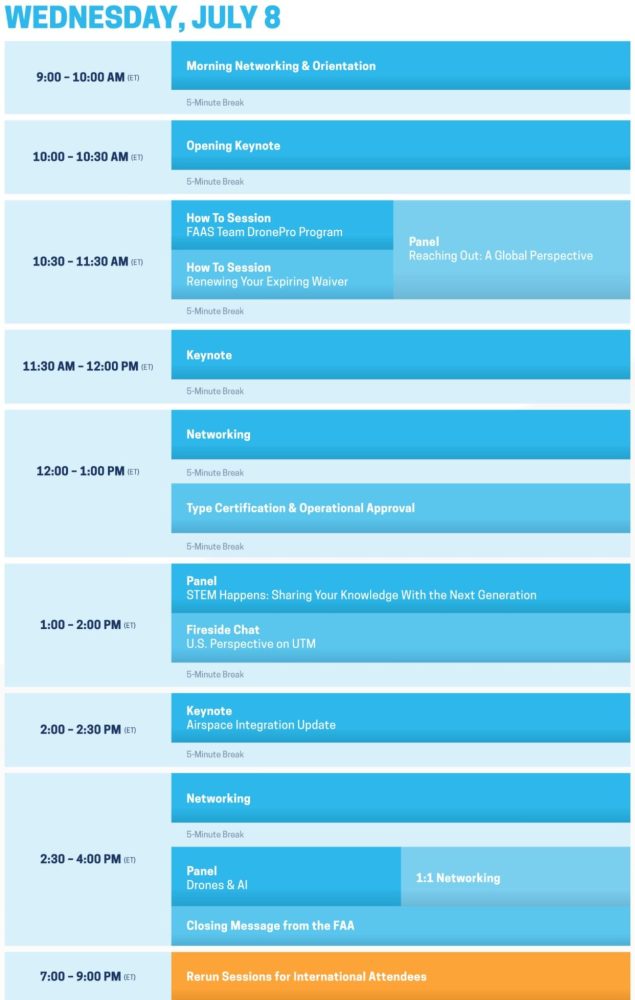 FAA UAS Symposium Program Agenda