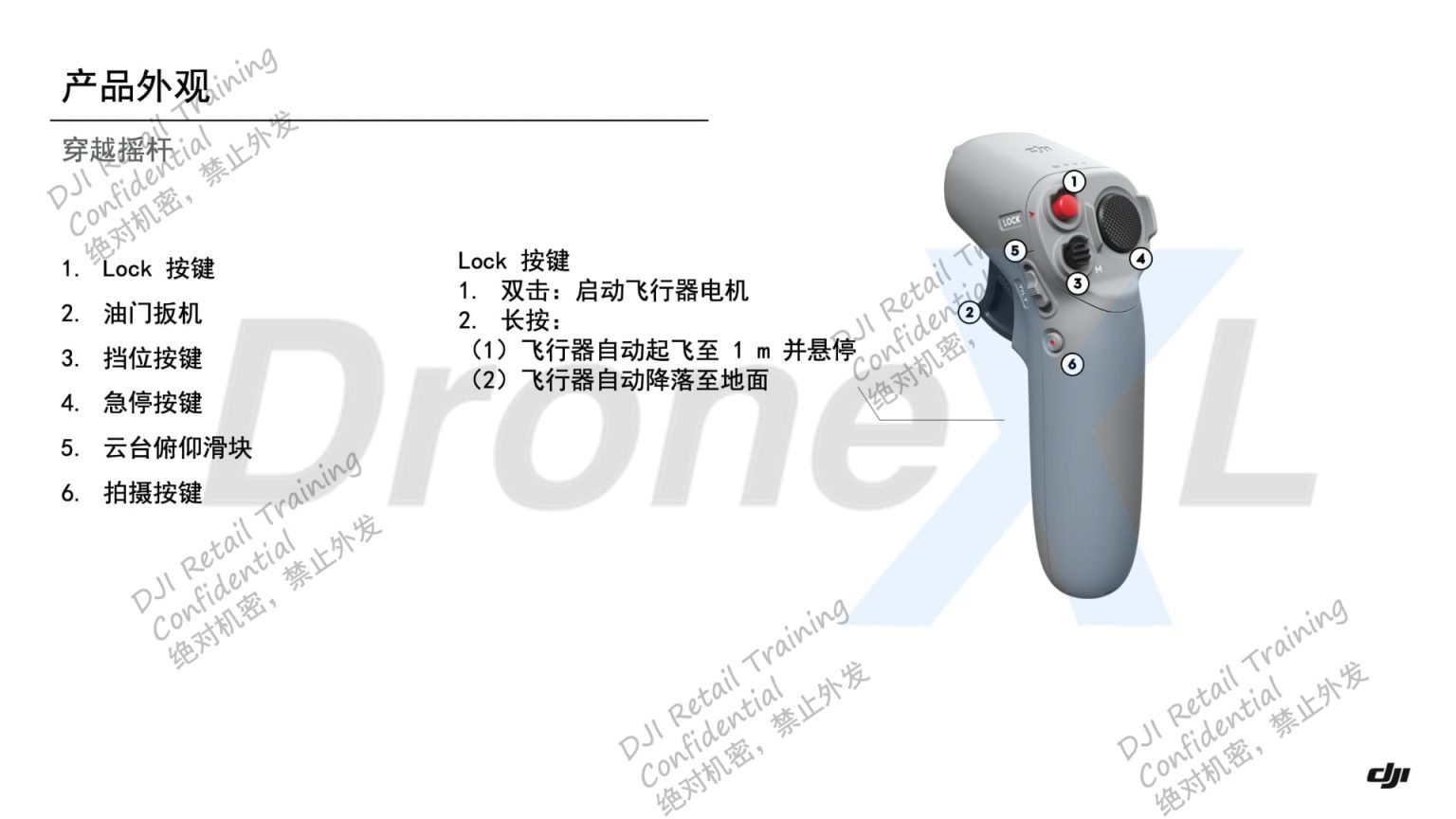 DJI FPV Motion Controller Explained And Shown In Video – DroneXL.co