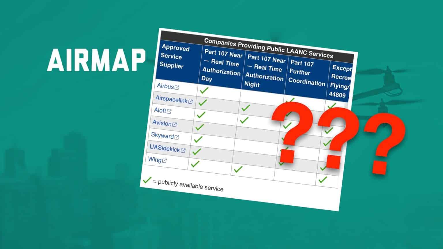Airmap No Longer On FAA Approved LAANC UAS Service Suppliers List