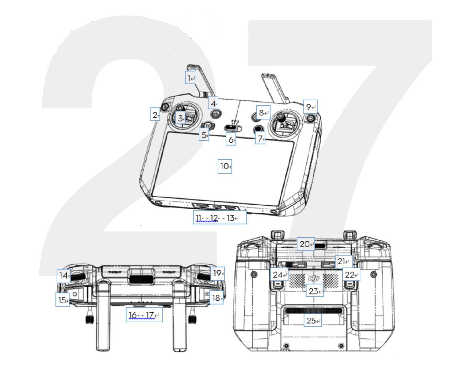 Mavic 3 Remote Controller Depends On The Combo You Pick