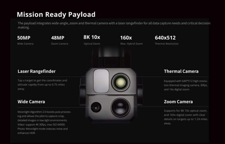 New Autel EVO Max 4T Drone Launched At CES 2023