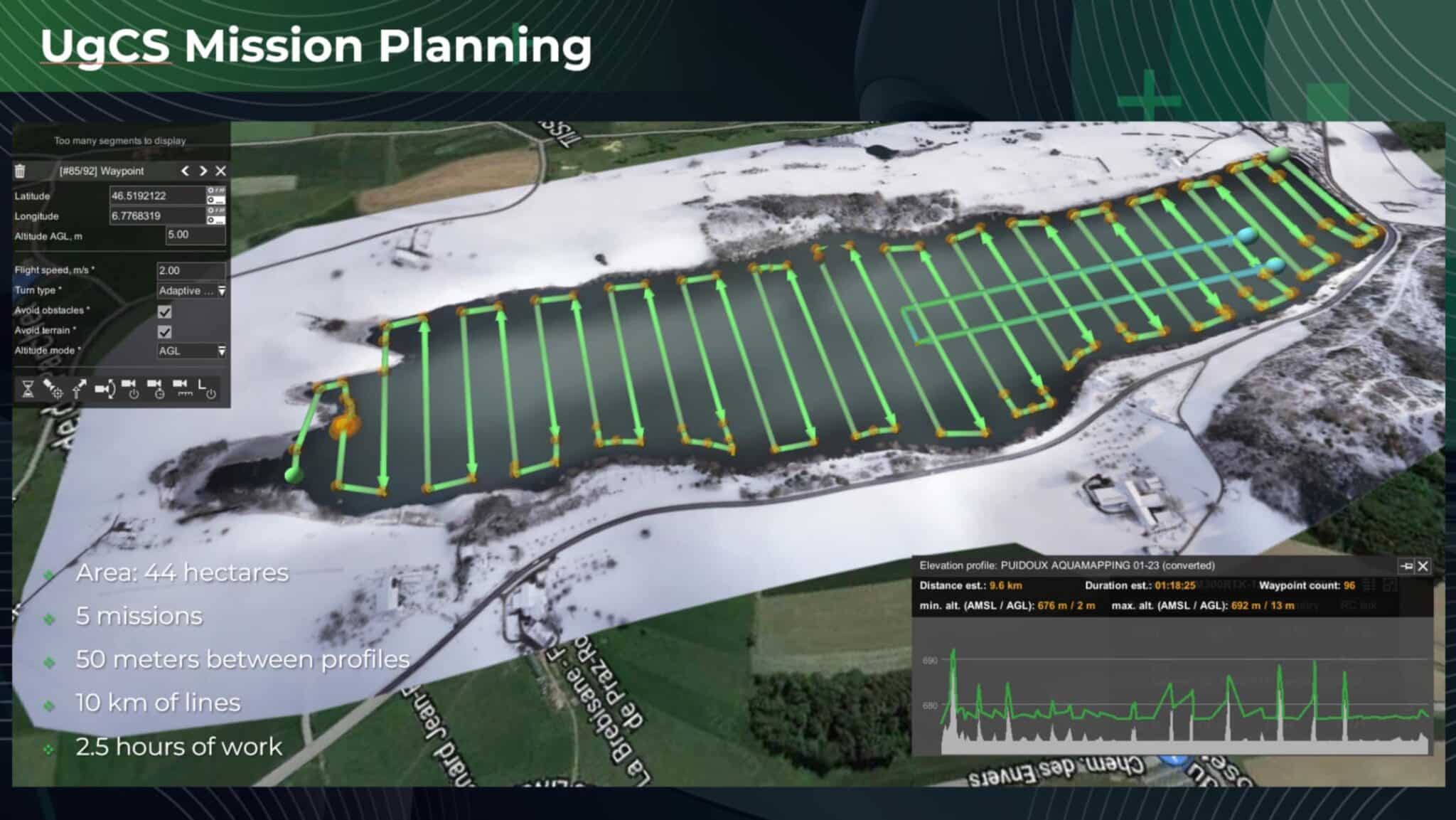 Topodrone Used DJI M300 Drone For LIDAR Survey Of Swiss Lake