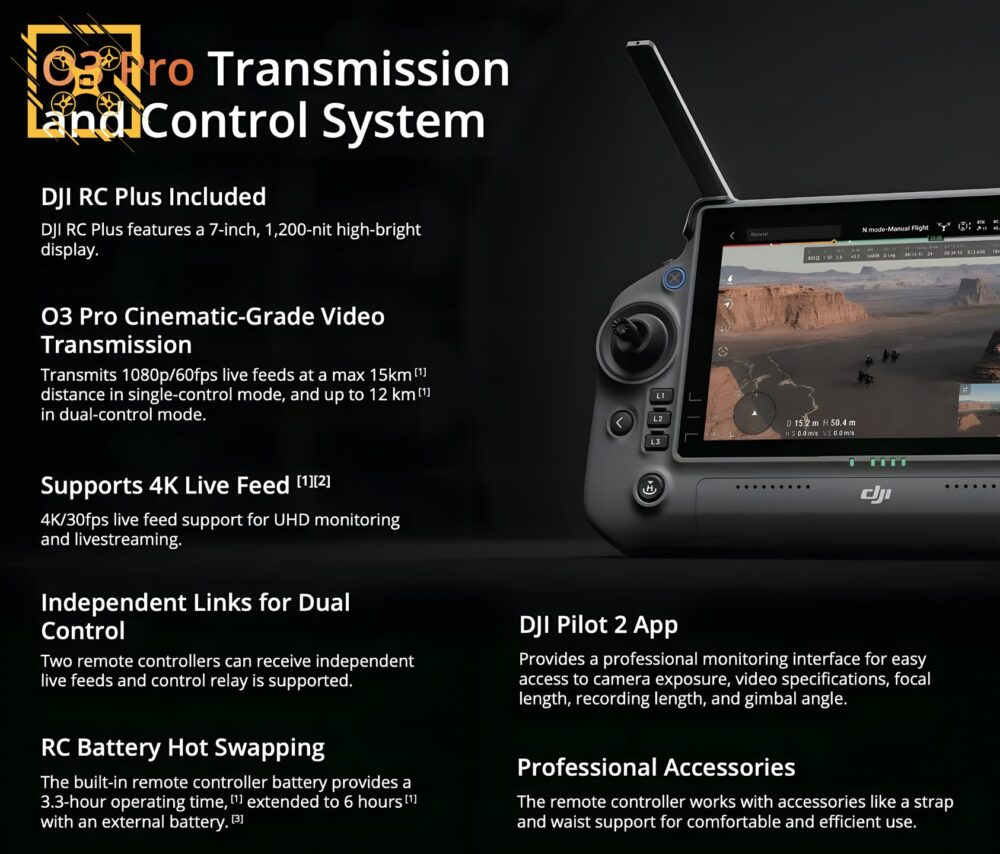 DJI Inspire 3 Specifications And Teaser Video Leaked Online