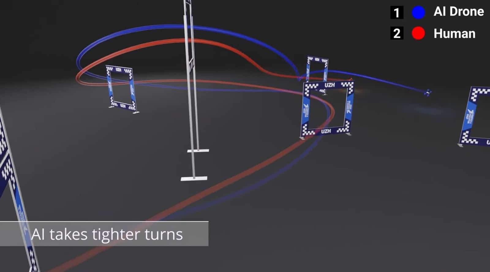 AI-Powered FPV Drone Outpaces Human Racers