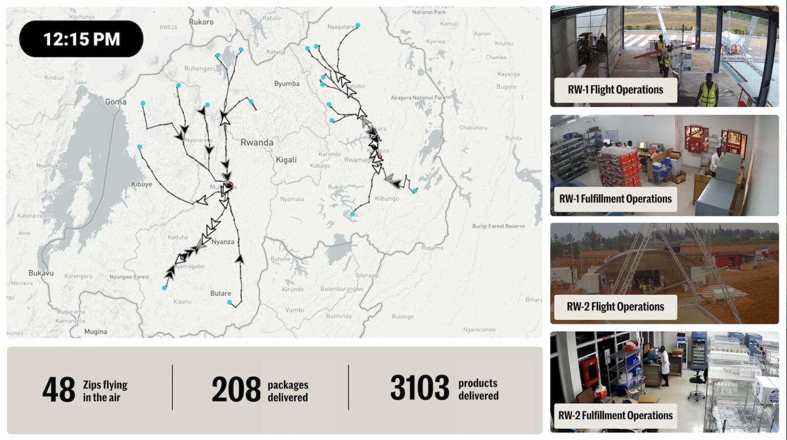Zipline Drone Deliveries Change Rwanda Healthcare Logistics