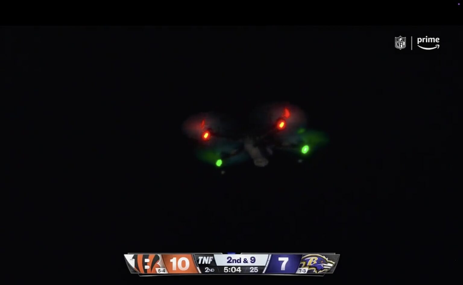 NFL Reports Surge In Stadium Drone Incursions As Congress Weighs ...
