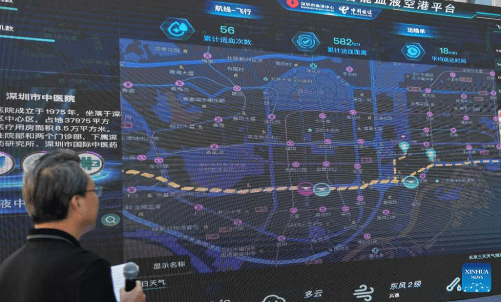 Shenzhen Launches Pioneering Blood Transportation Drone Platform