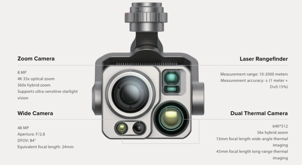 Autel Introduces Alpha Drone: A Game-Changer In Drone Tech