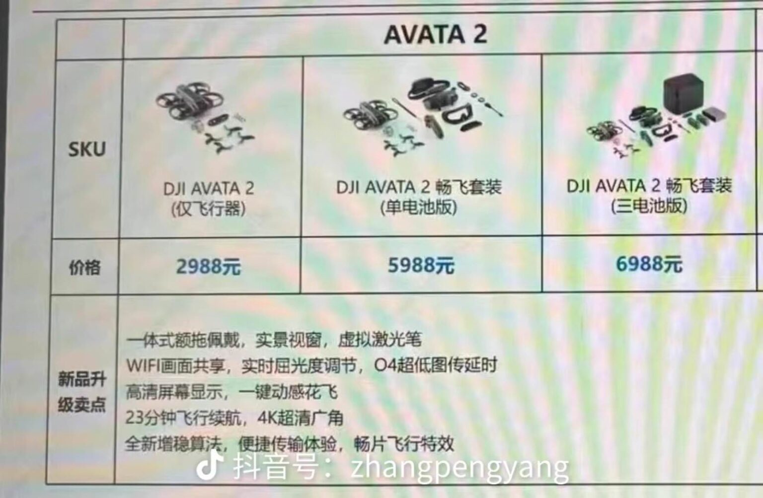 DJI Avata 2 Leaks Reveal Exciting Specs, Prices And Features