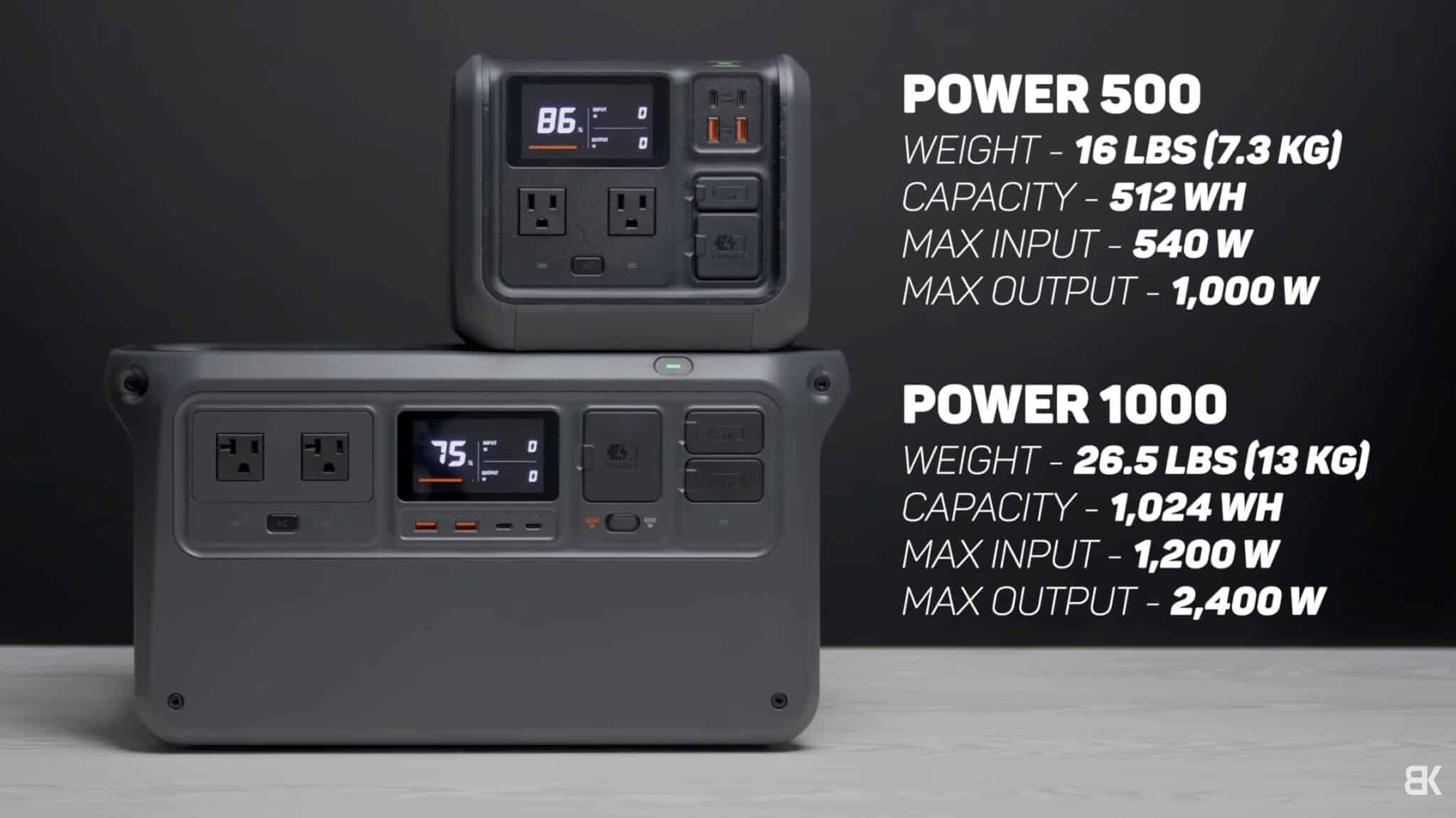 DJI Power 2000 Emerges In FCC Listing: A New Titan In Portable Power?