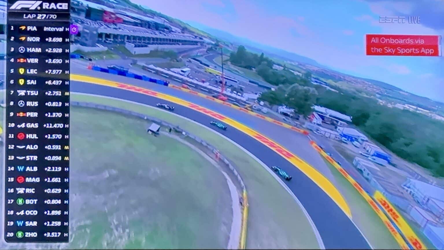 FPV Drone Captures Formula One Action At Hungarian Grand Prix