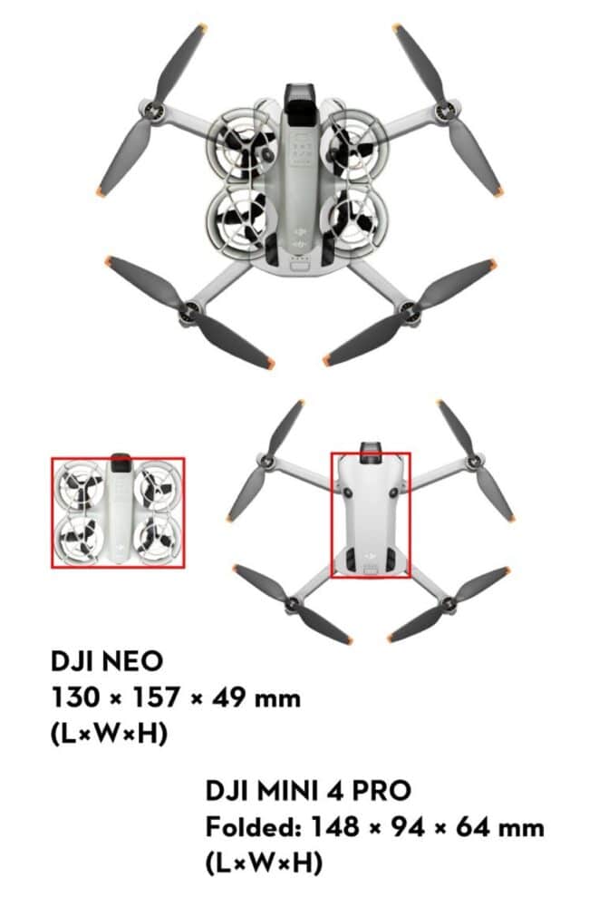 DJI Neo: Tiny Palm-Launching Drone With 4K Camera Rumored For August ...