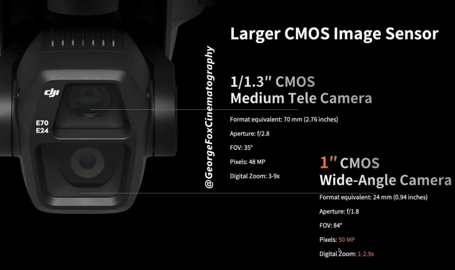 DJI Air 3S Leak: Groundbreaking Features And Low-Light Capabilities ...