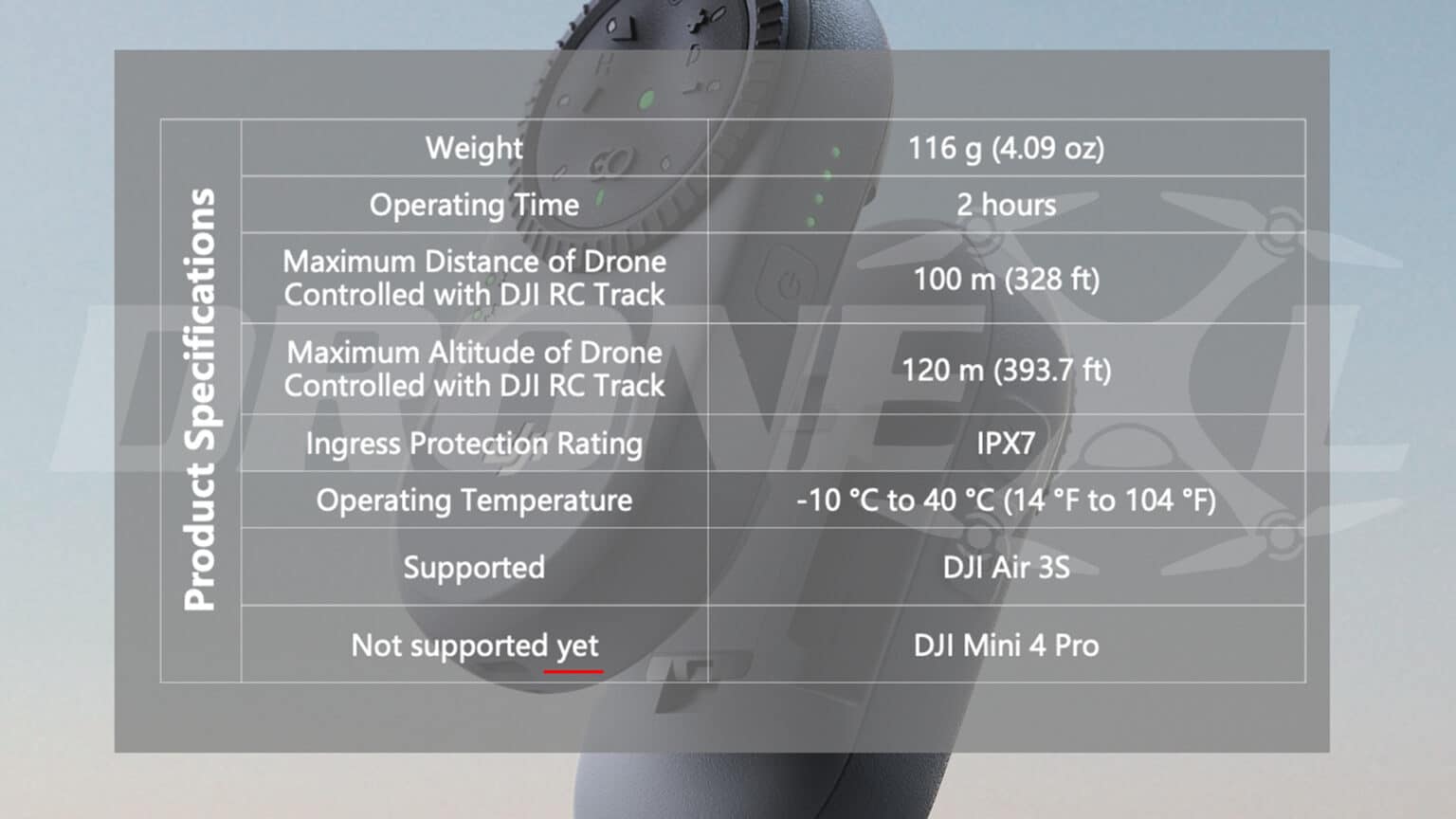 DJI RC Track Leaked Specifications Reveals Link DJI Mini 4 (Part 3)