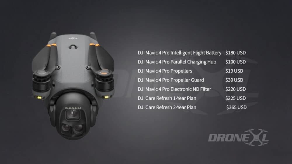 Trump's New Tariffs Set To Increase DJI Drone Prices By 34%