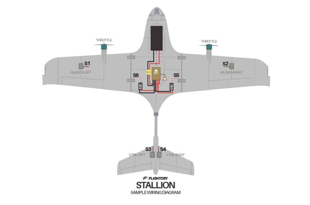 3D-Printed Stallion Drone Offers DIY Fixed-Wing Flight With Optional ...