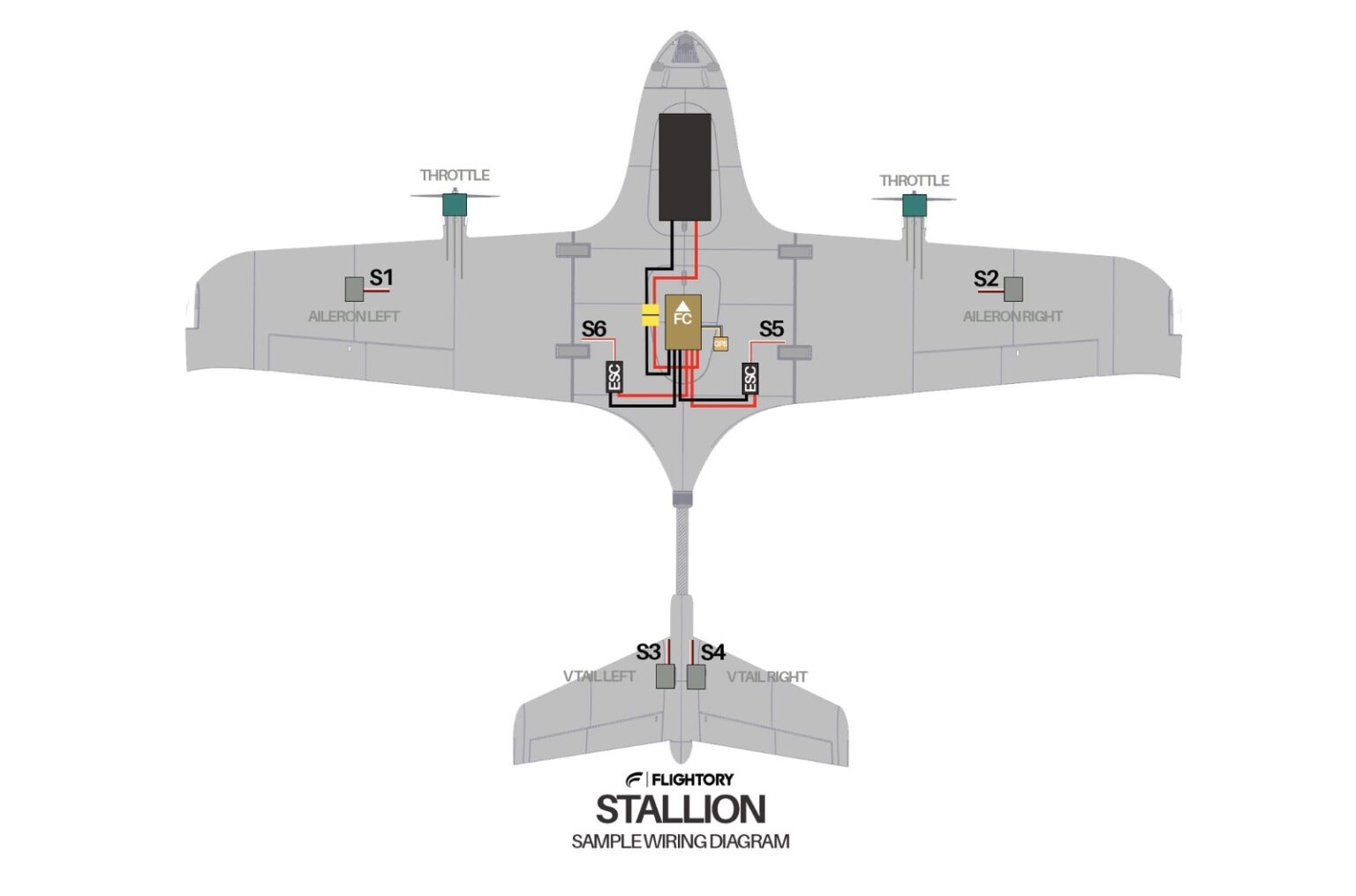 3D-Printed Stallion Drone Offers DIY Fixed-Wing Flight With Optional ...