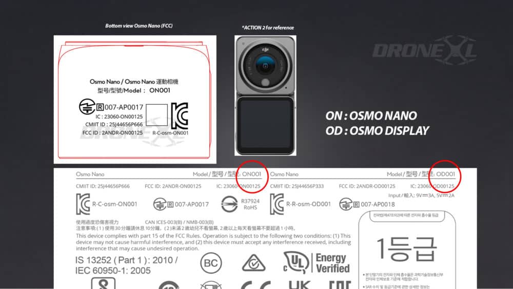LEAKED: DJI Mini 5, Avata 3 And Neo 2. These 5 New DJI Products Coming Up!