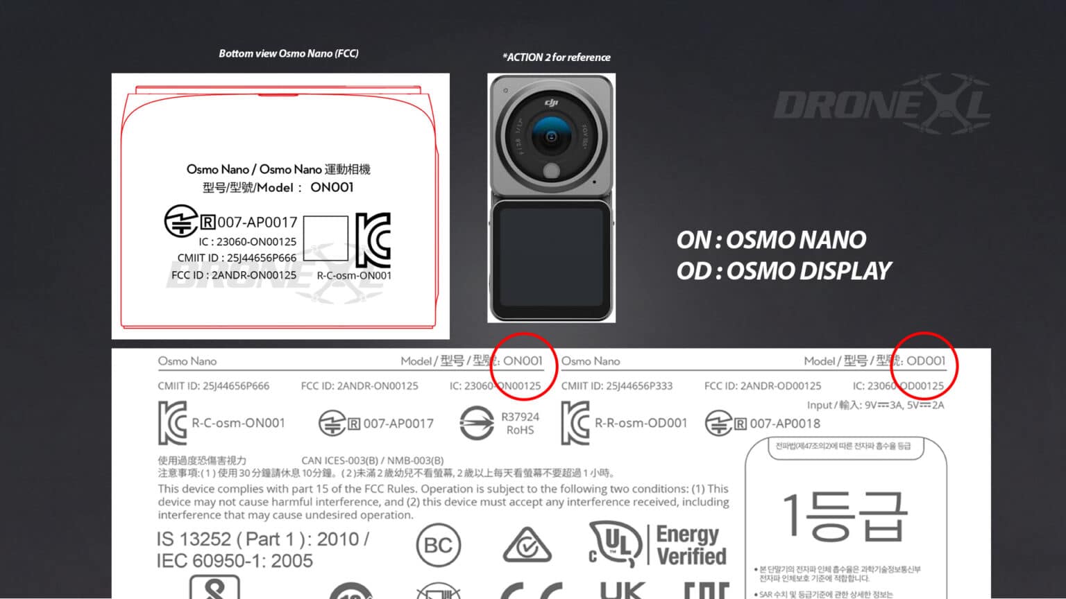 Release Dates Of The DJI Osmo 360, Osmo Nano And Mic 3 LEAKED