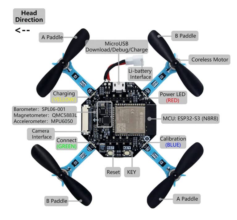 Build Your MicroPython Drone For Under $55: The DIY Guide