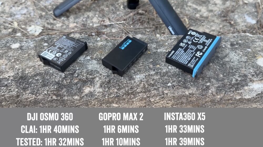 Ultimate 360 Action Cam Comparison: GoPro Vs Insta360 Vs DJI!