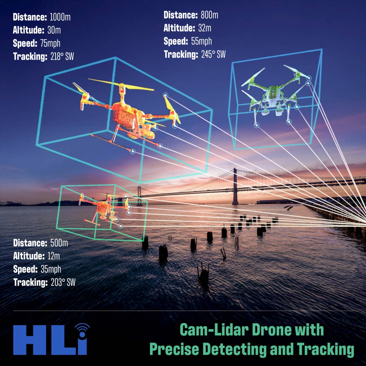 David S. Hall Unveils Cam-Lidar: Breakthrough In Drone Tech