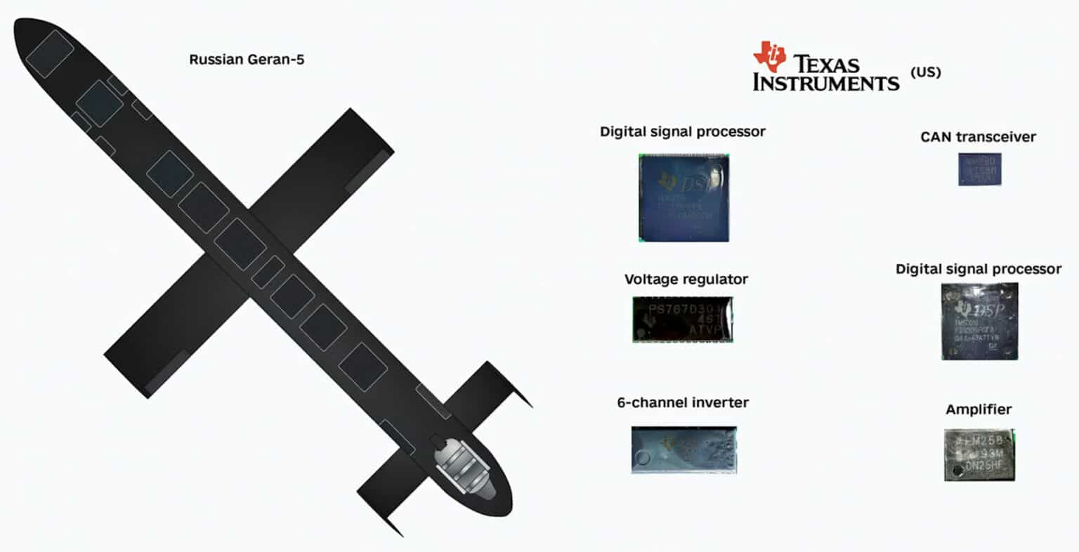 Western Chips Power Russia’s New Geran 5 Drone