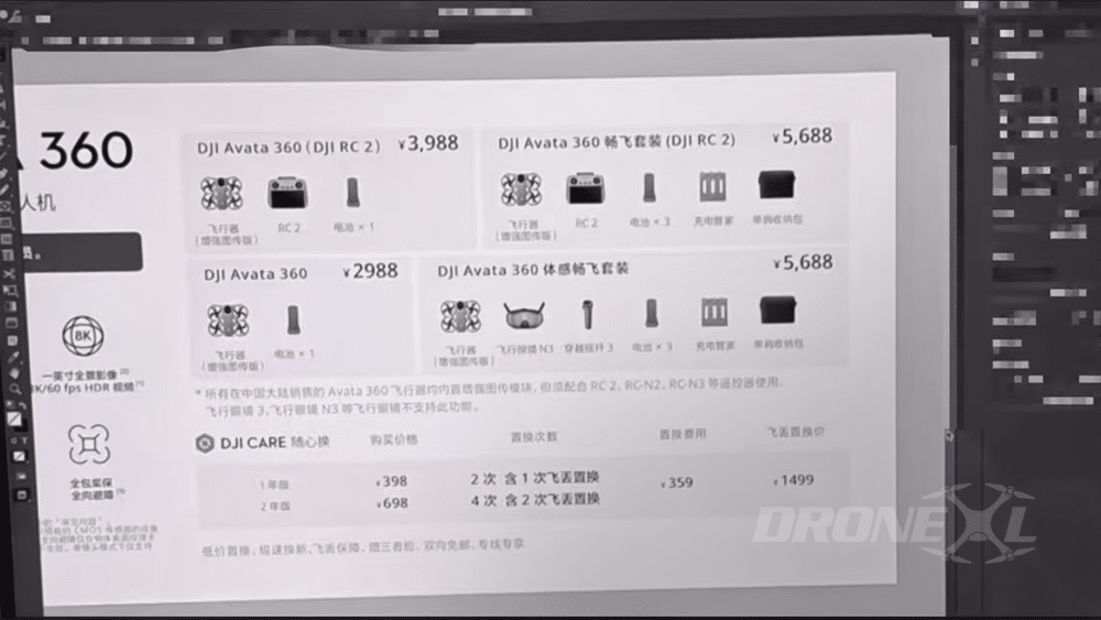 The Real DJI AVATA 360 Leaks: Video, Promo, Features And Release Date.